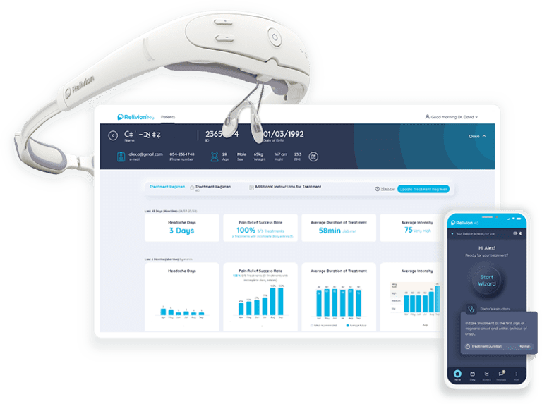 Making Migraine Pain Freedom Possible - Relivion MG