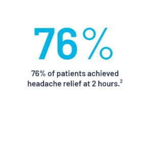 Meet Relivion - Relivion MG