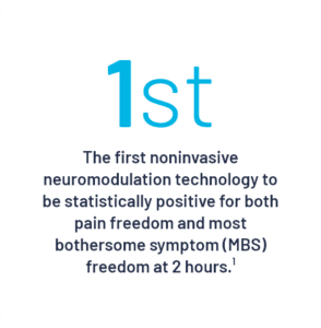 Meet Relivion - Relivion MG